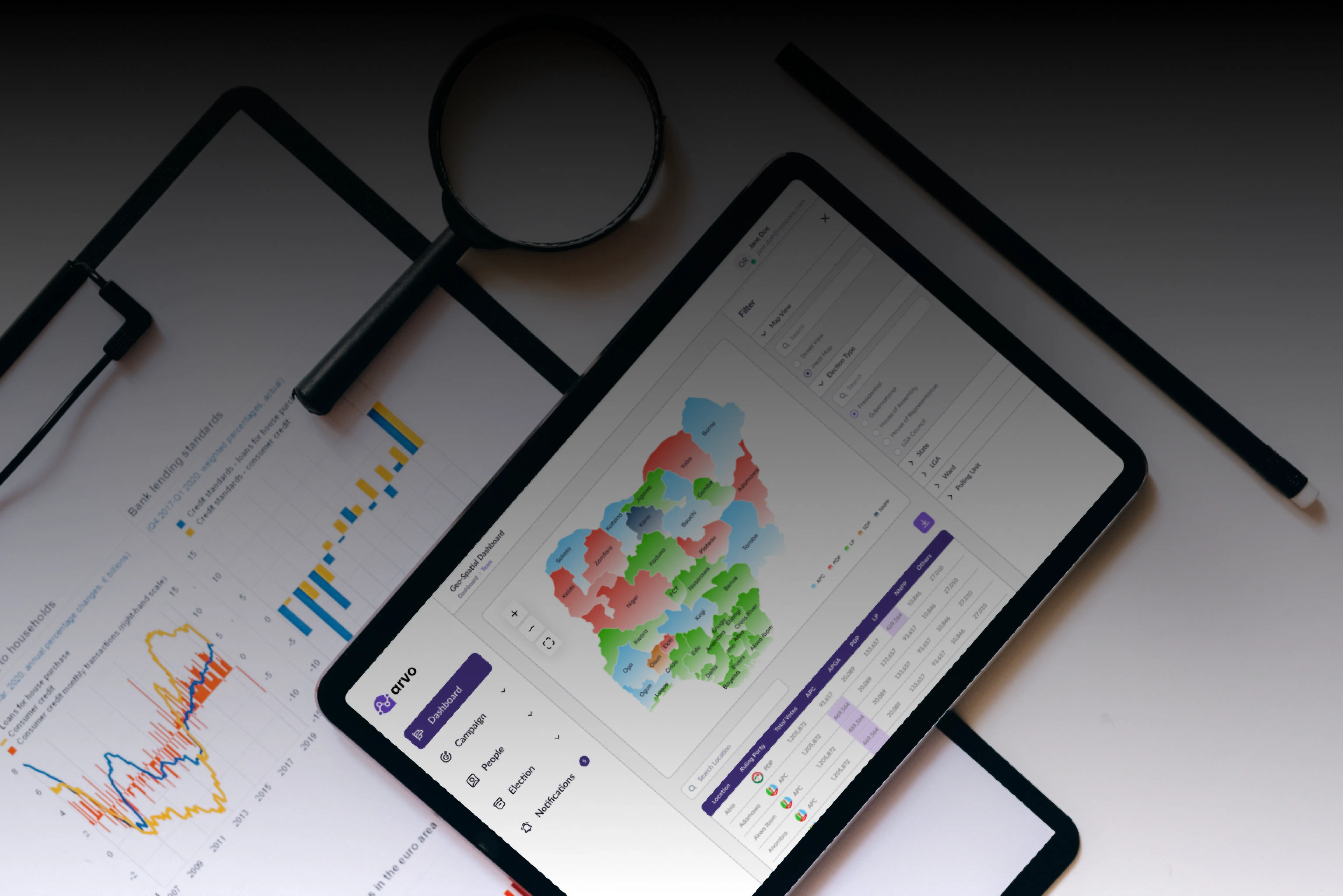 ARVO - Campaign Insight and Intelligence